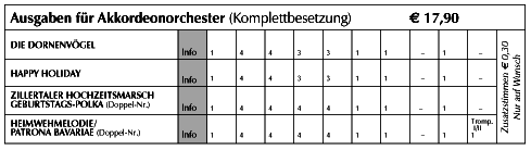 Willkommen beim ECORA Verlag in Prien am Chiemsee